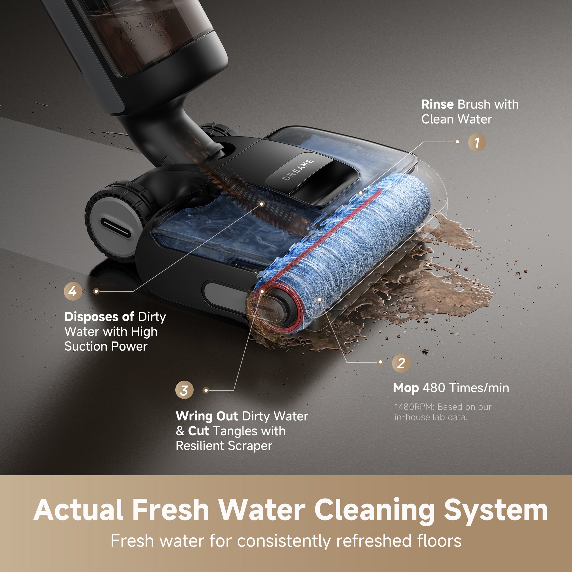 Dreame H15 Pro Heat Wet & Dry Vacuum – Dreame UAE